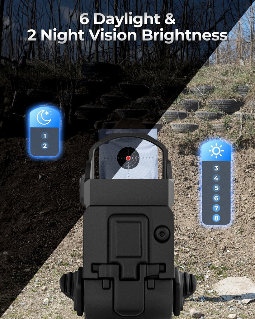 Red Dot Sight for RMR Pistol Cut, Shake Awake 3 MOA Handgan Red Dot, R ...