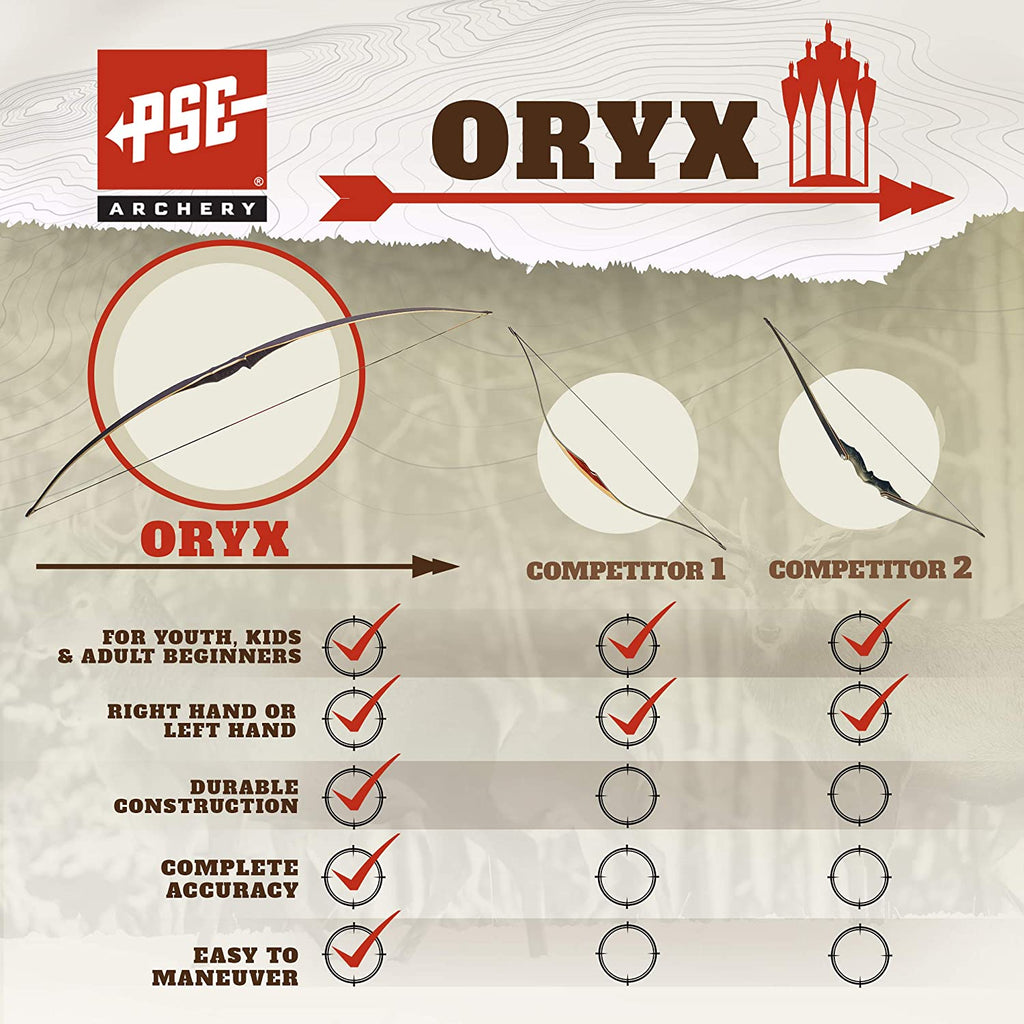 PSE ARCHERY Oryx 68" Longbow for Youth, Adults & Beginners- Draw 30-55 ...